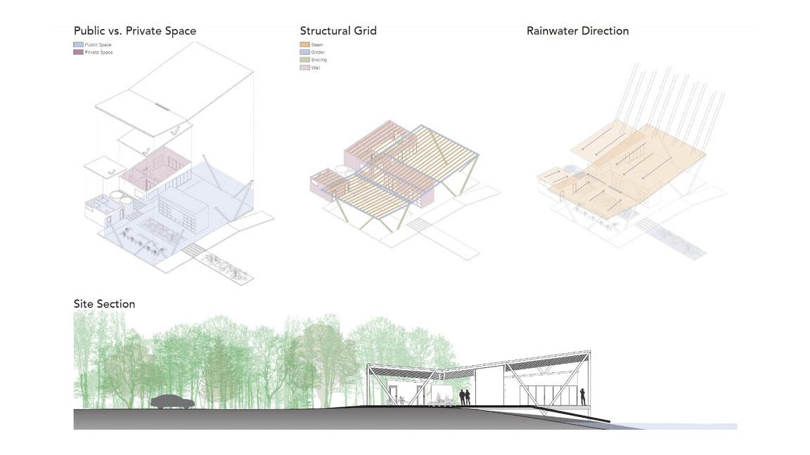 Architecture Student Portfolio Awards 2023 | School of Architecture & Design